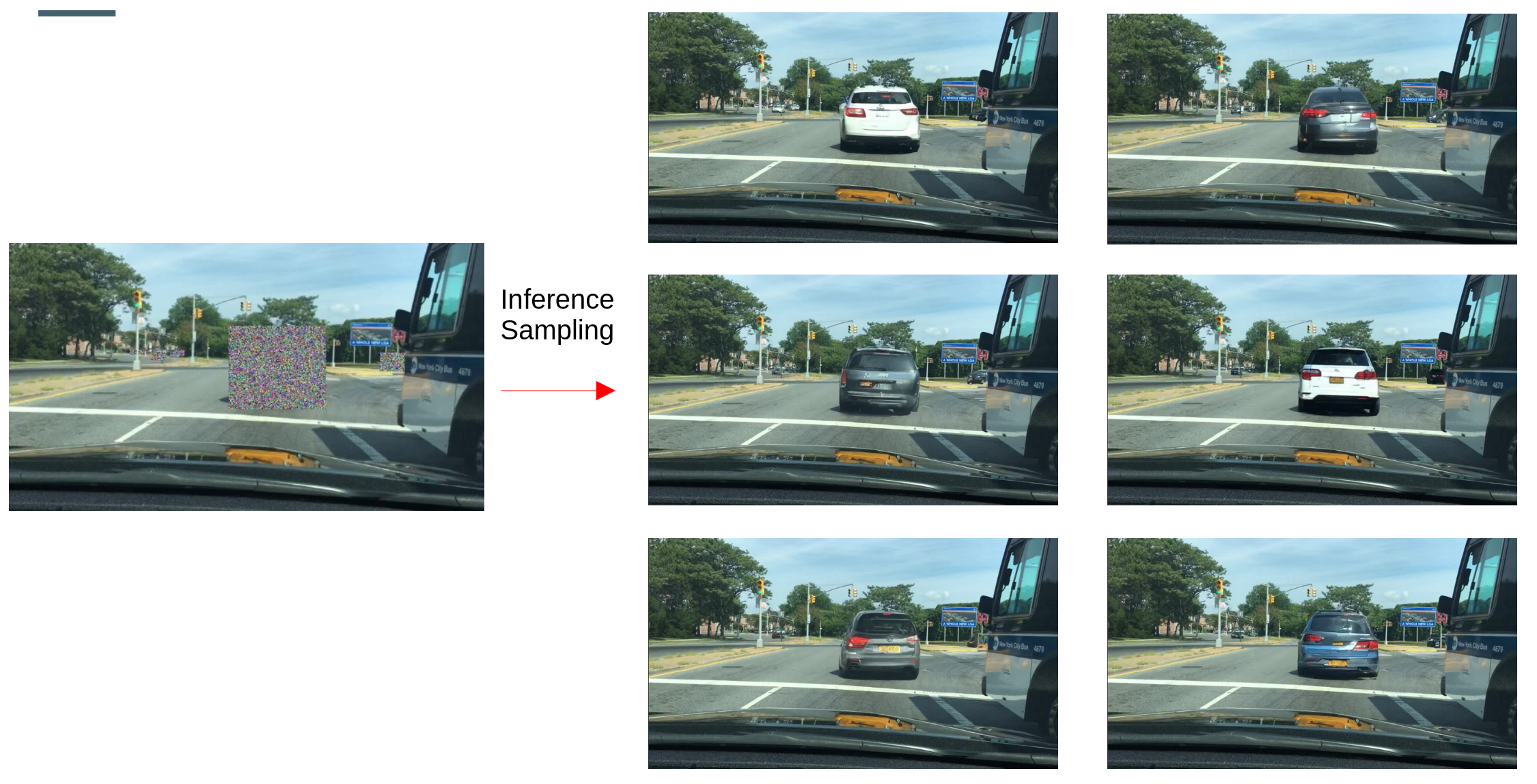 GANs and Diffusion Models: How to Choose — joliGEN